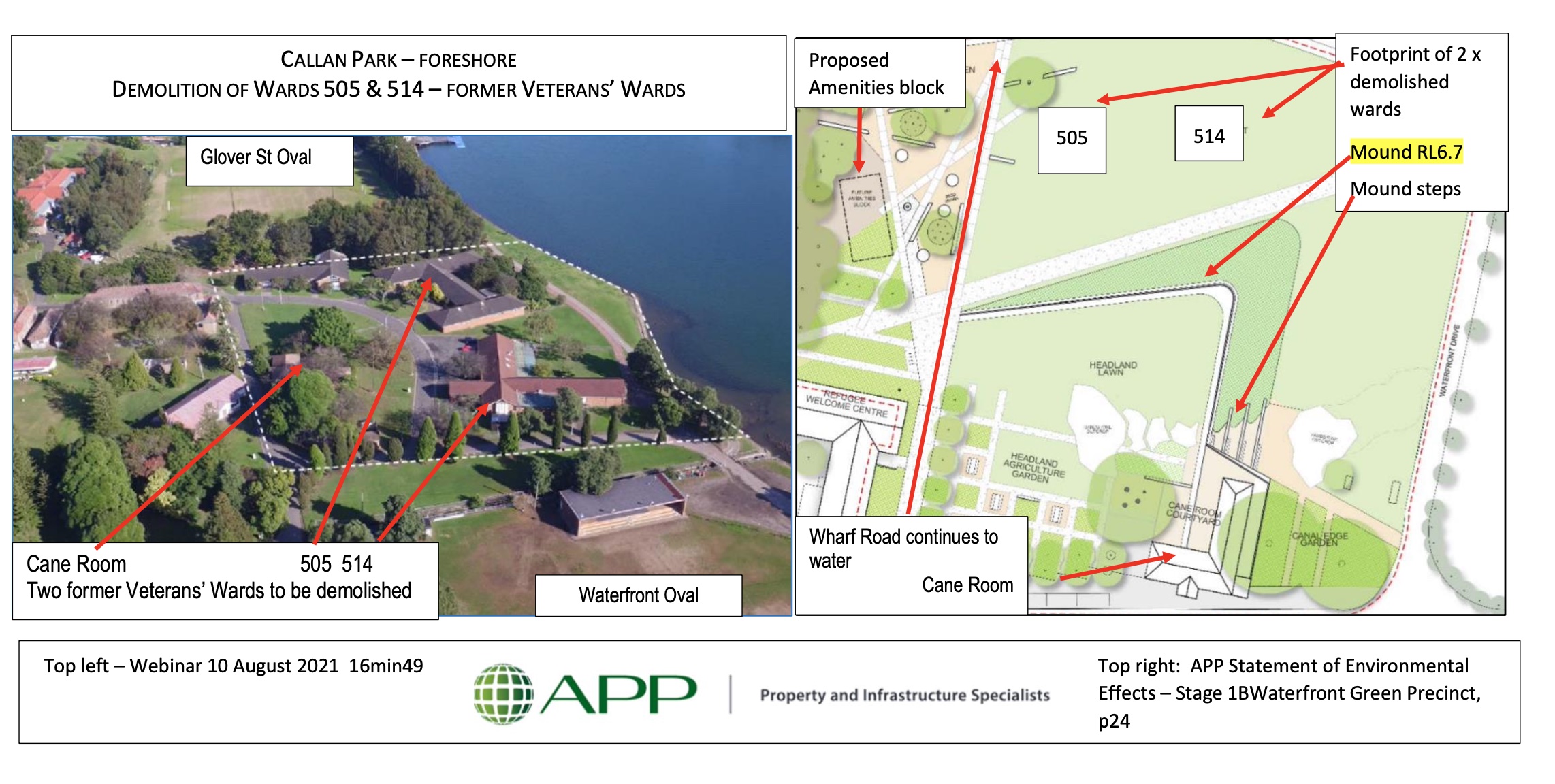 Blights on the Callan Park landscape? - Friends of Callan Park